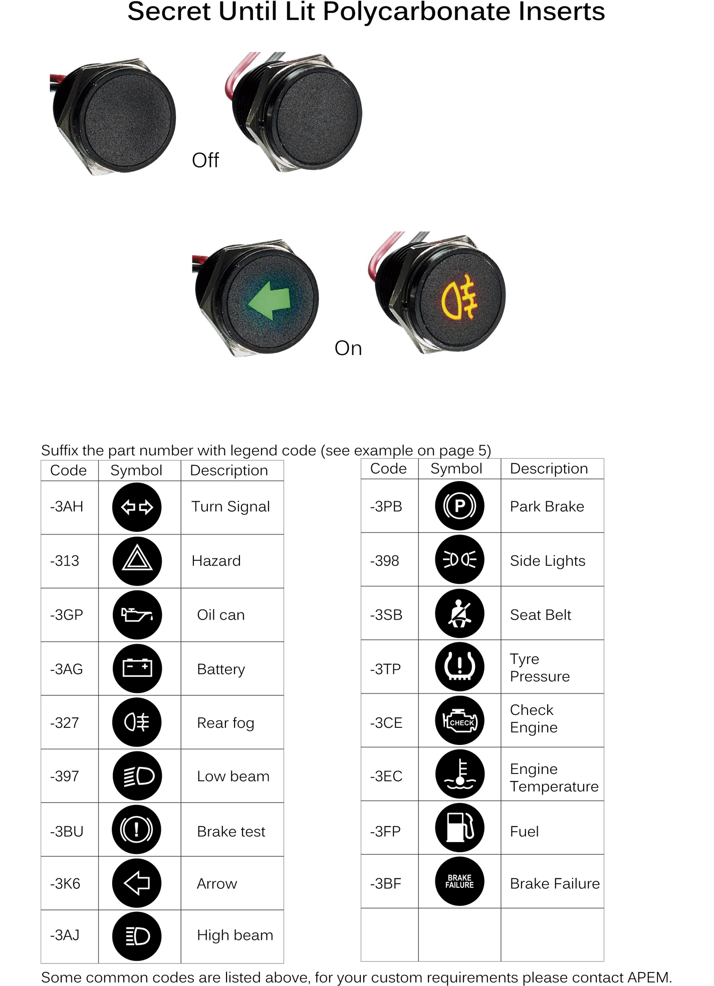 Voyants à LED Ø 16mm pour panneau - Sonectrad-BRN